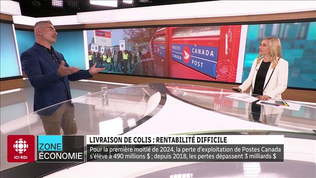 Nouvelles économiques | Info | Radio-Canada