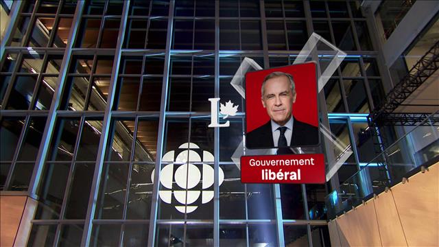 Le gouvernement canadien sera libéral, prévoit Radio-Canada | Radio-Canada