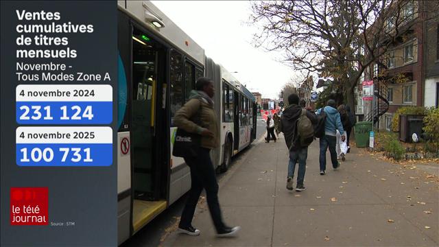 Trophée NHK : Programme libre - Couples | Radio-Canada