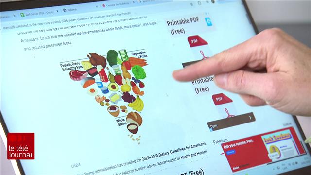 Nouveau guide alimentaire américain : « On fait un pas 25 ans en ...