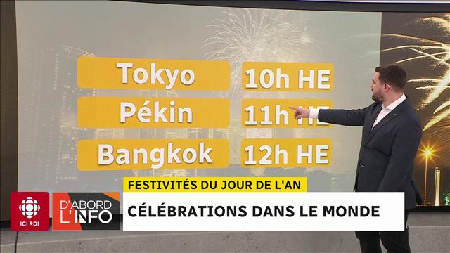 Le recyclage n'est toujours pas rentable... économiquement | Radio-Canada