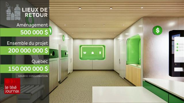 Consignaction lutte avec des délais « extrêmement courts » pour livrer ...